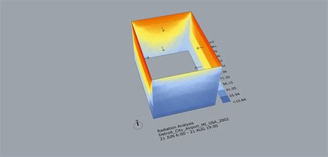 Radiation Analysis Mirrored Ladybug Legacy Ladybug Tools Forum