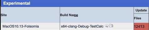 svn not recognized as a vcs with revision · issue 762 · kitware cdash