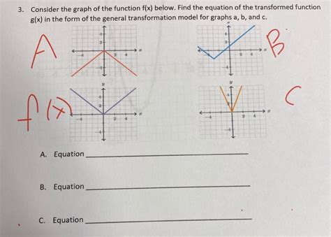 Solved 3 Consider The Graph Of The Function F X Below
