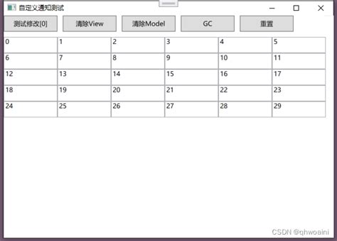 WPFMVVM是如何解耦的 mvvm解耦 CSDN博客