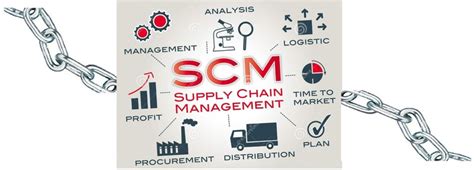 Supply Chain Management With Blockchain Boon Or Burden Srijan Tiwari