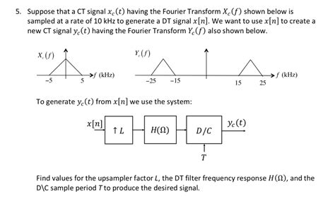 solved suppose that a ct signal xc t having the fourier
