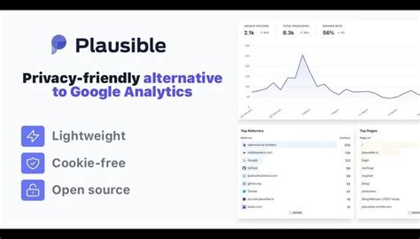 how to install plausible analytics on ubuntu 22 04