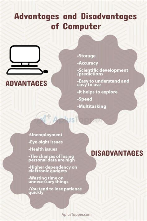 Advantages and Disadvantages of Computers
