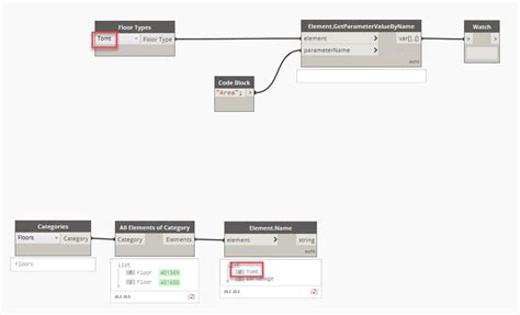 GetParameterbyName Revit Dynamo