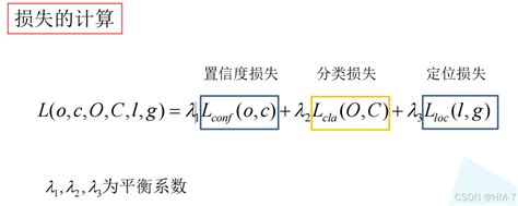 目标检测学习（二）cspdarknet53 Csdn博客