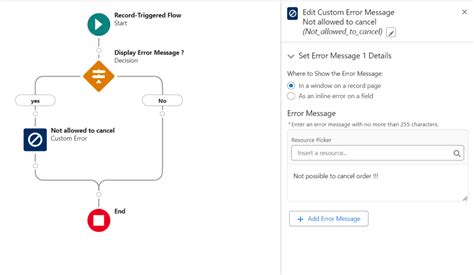 Salesforce Custom Permissions