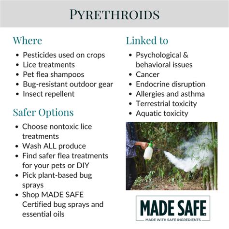 Chemical Profile Pyrethroids Made Safe A Program Of Nontoxic Certified
