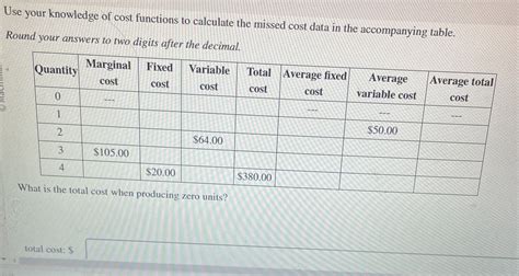 solved use your knowledge of cost functions to calculate the