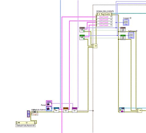 solved dqmh event not firing or firing intermittently ni community