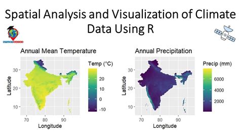 Spatial Analysis And Visualization Of Climate Data Using R Bioclim