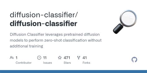 Github Diffusion Classifierdiffusion Classifier Diffusion