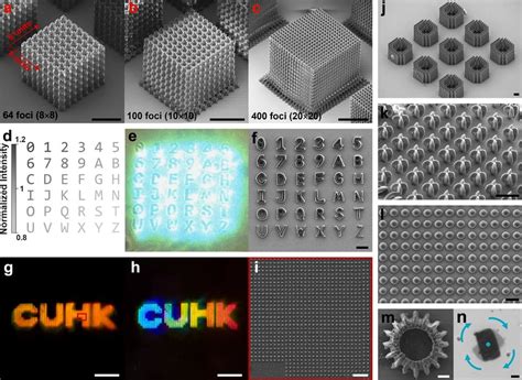 Holograms Supercharge Nanoscale 3d Printing Ieee Spectrum