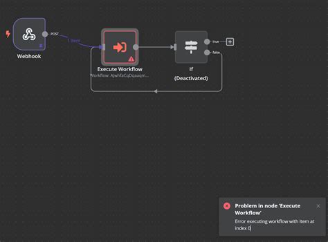 How To Make A Workflow Run Only A Certain Number Of Times Questions N8n Community