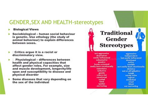 Gender Sex And Health Summah Ppt
