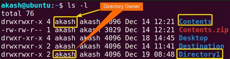 The Chown Command In Linux Practical Examples