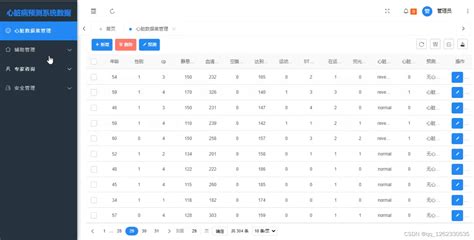 java springboot基于机器学习得心脏病预测系统 的设计与实现 计算机毕业设计 基于机器学习的预测系统 CSDN博客