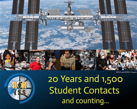 Congratulations To The Amateur Radio On The Iss Team They Are Celebrating Both 20 Years And