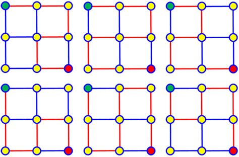 How Many Paths From A To B The Math Doctors