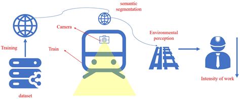 Rtinet A Lightweight And High Performance Railway Turnout