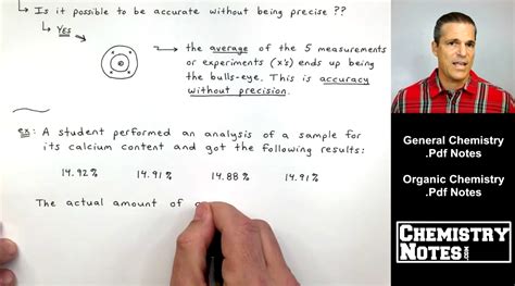 Accuracy Vs Precision In Chemistry Medium