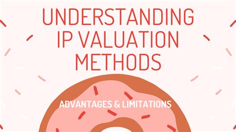 Understanding Ip Valuation Methods Advantages And Limitations