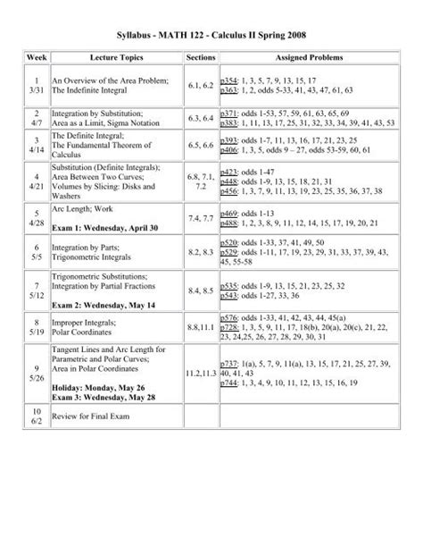 Syllabus Math 122 Calculus Ii Spring 2008
