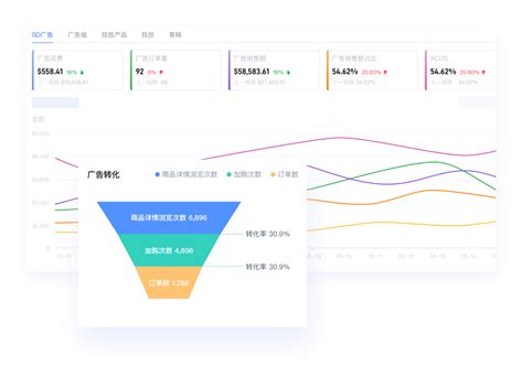 恒健ERP 官网 跨境电商全链路管理系统