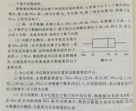 概率论与数理统计知识点提炼（第六章：样本及抽样分布） 知乎