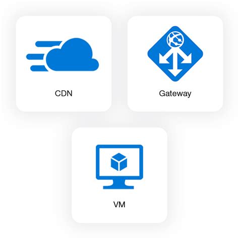 Azure DDoS Testing Red Button