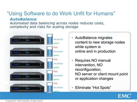 7 Emc Isilon Hdfs Enterprise Storage For Hadoop Pptx