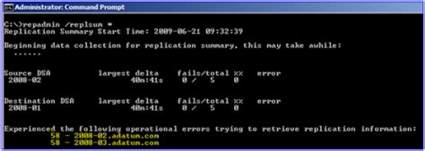 How To Force Replication Of Domain Controllers Heelpbook