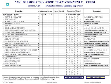 Smartlabtools Sltcompetency Assessment Forms