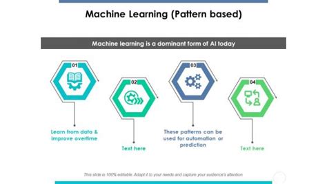 Machine Learning Ppt Template PowerPoint Templates Slides And Graphics