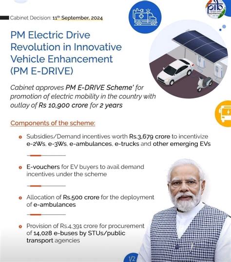 Kiran Kumar Chelli On Linkedin Pmedrive Ev 10900cr