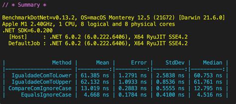 benchmarkdotnet medindo a performance de código desenvolvimento