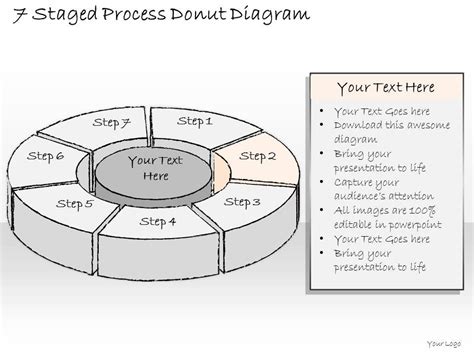 Business Ppt Diagram Staged Process Donut Diagram Powerpoint Template PowerPoint Slide