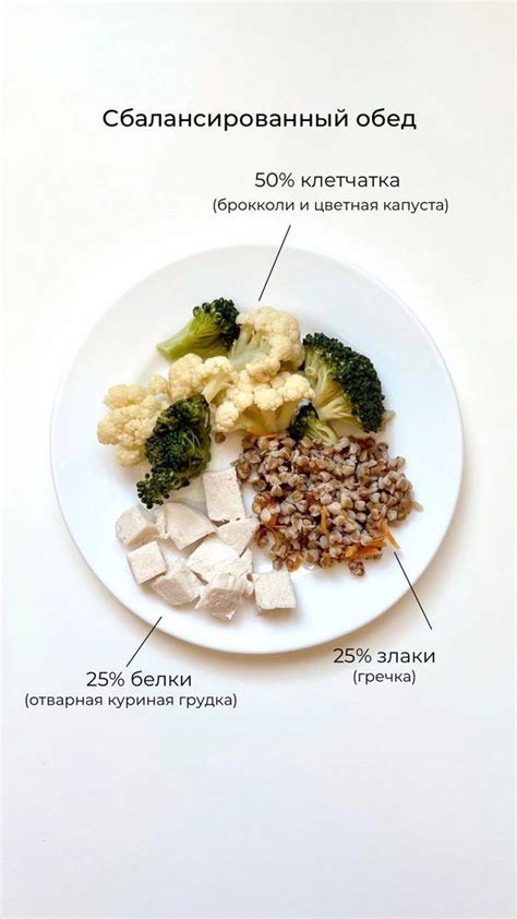 Пин на доске Нутрициология здоровья