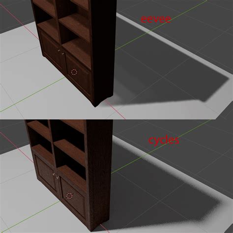 eevee shadows going through objects halp pls r blender