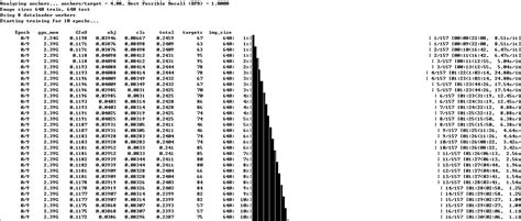 手把手教会使用yolov5训练voc2007数据集 voc2007转换到yolov5进行训练 csdn博客
