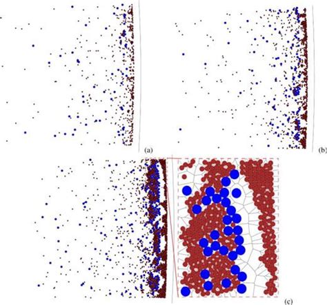 monte carlo simulation of particle size separation in evaporating bi