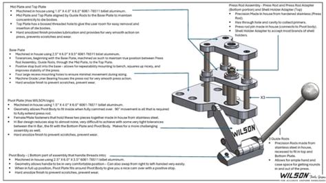 Le Wilson Single Stage Reloading Press