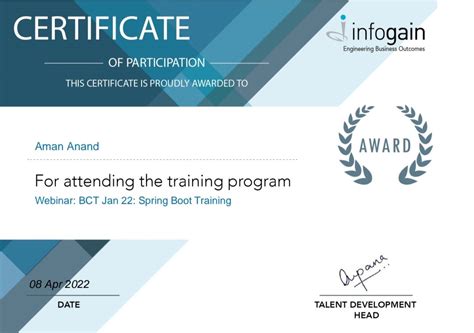 Aman Anand On Linkedin Springcloud Microservices Springboot Infogain