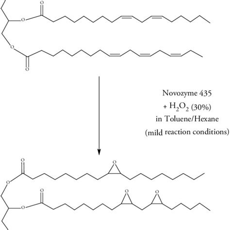 Effect Of Viscosity Degree Of Polymerization Download Scientific