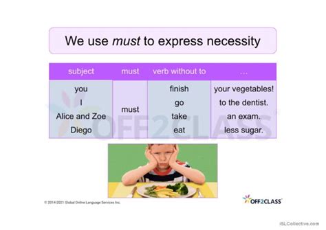 Modal Verbs Necessity Must And H English Esl Powerpoints