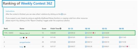 Manan Jain On Linkedin Codingchallenge Leetcodechallenge