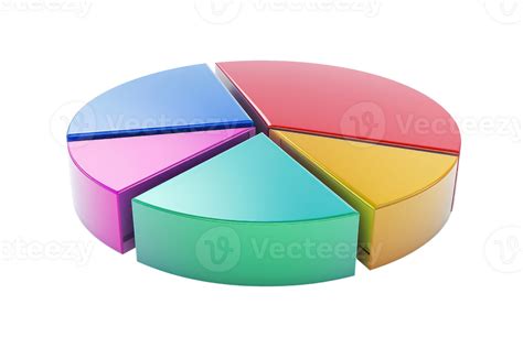 Colorful 3d Pie Chart Illustration Representing Business Data Analytics Statistics And