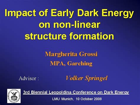 Impact Of Early Dark Energy On Nonlinear Structure