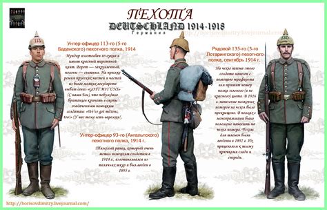 Пехота Германии 1914 1918 Униформа вооружение и пр Норт Джонатан 05 09 17 Borisovdimitry