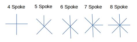 GitHub Jlursenbach Traditional Game A Repository For Designing Traditional Games